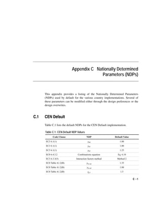EC3 MANUAL FOR SAP2000 | PDF