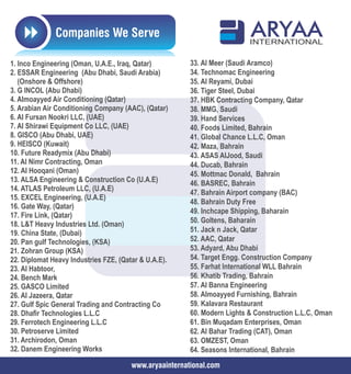Aryaa Brochure | PDF