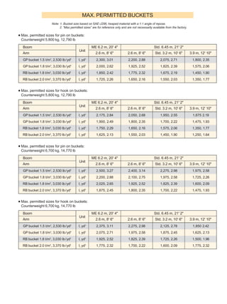 Ec330B Lc Excavator Volvo Service Repair.pdf