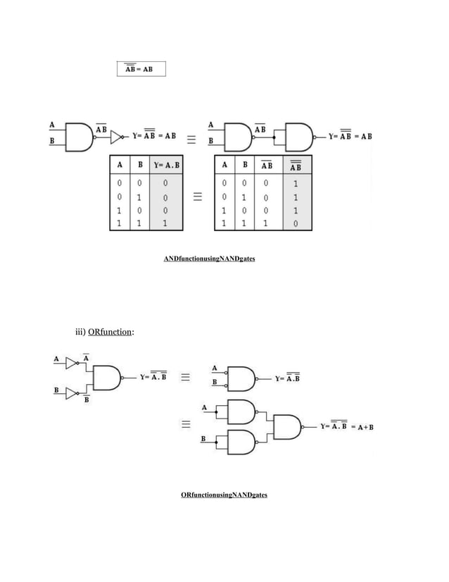 EC3352-Digital-Systems-Design-Lecture-Notes | DOCX