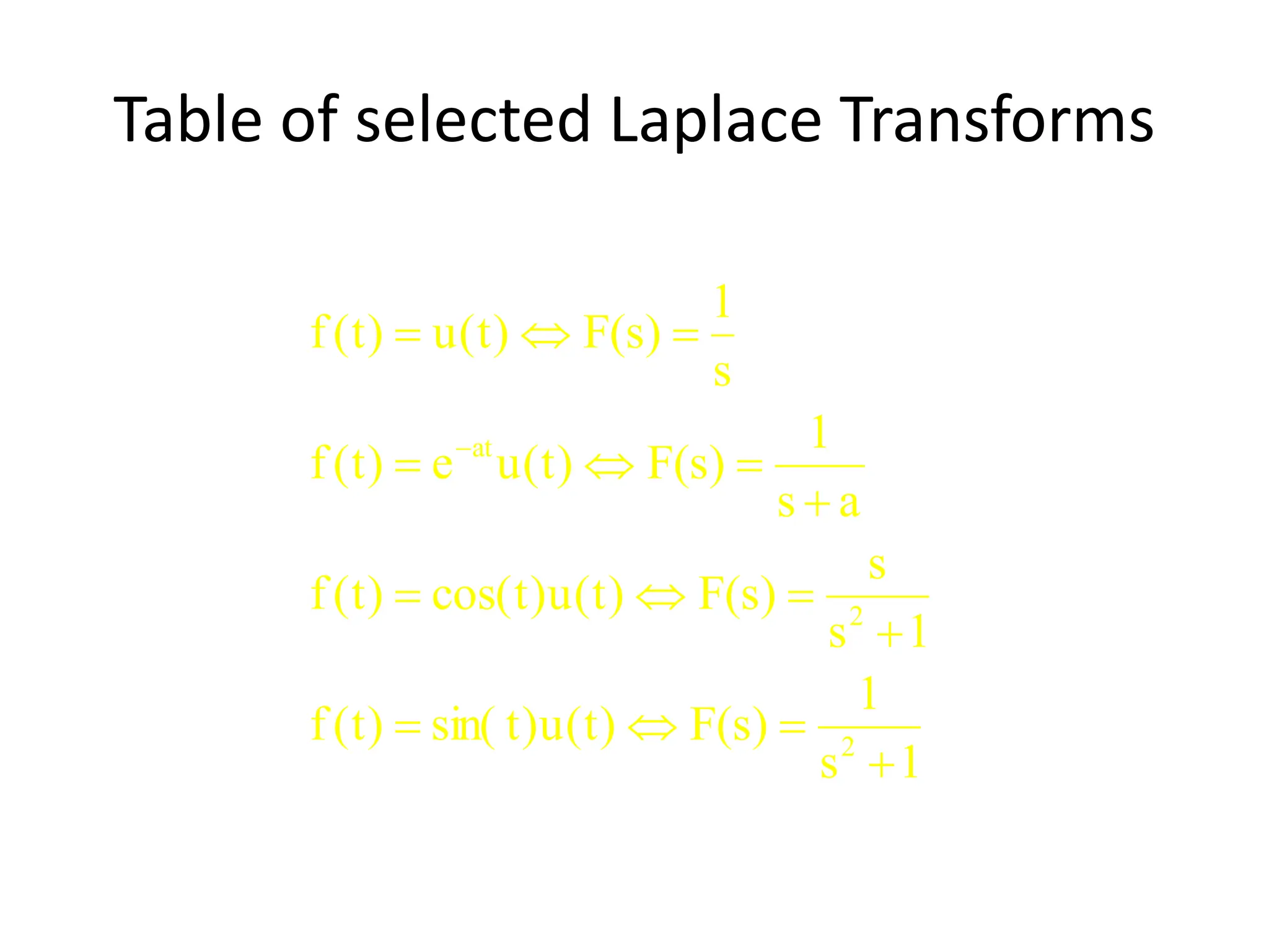 EC3354 SIGNALS AND SYSTEM LAPLACE TRANSFORM | PPT