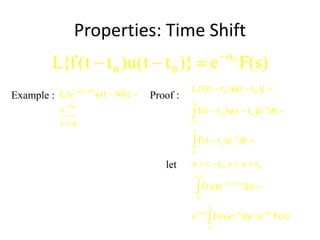 EC3354 SIGNALS AND SYSTEM LAPLACE TRANSFORM | PPT