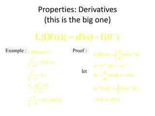 EC3354 SIGNALS AND SYSTEM LAPLACE TRANSFORM | PPT