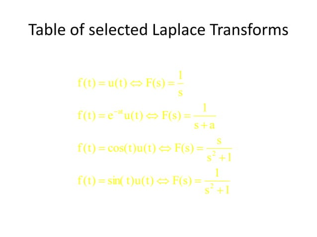 EC3354 SIGNALS AND SYSTEM LAPLACE TRANSFORM | PPT