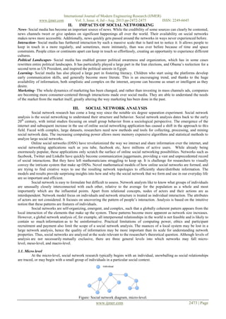 The Impacts of Social Networking and Its Analysis | PDF