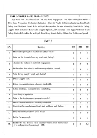 EC3501 Wireless Communication QUESTION BANK | PDF