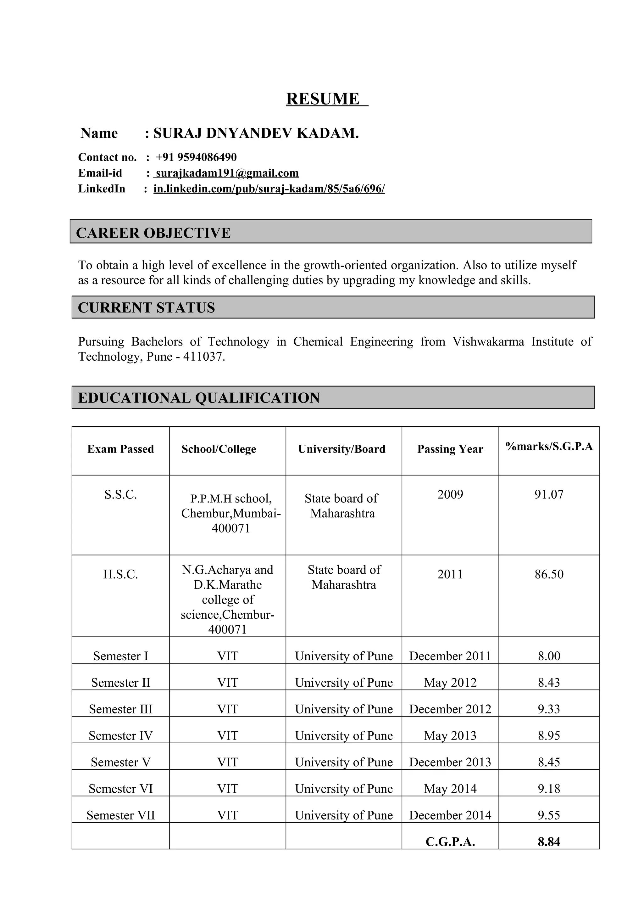 SURAJ KADAM RESUME updated | PDF SURAJ KADAM RESUME updated | PDF