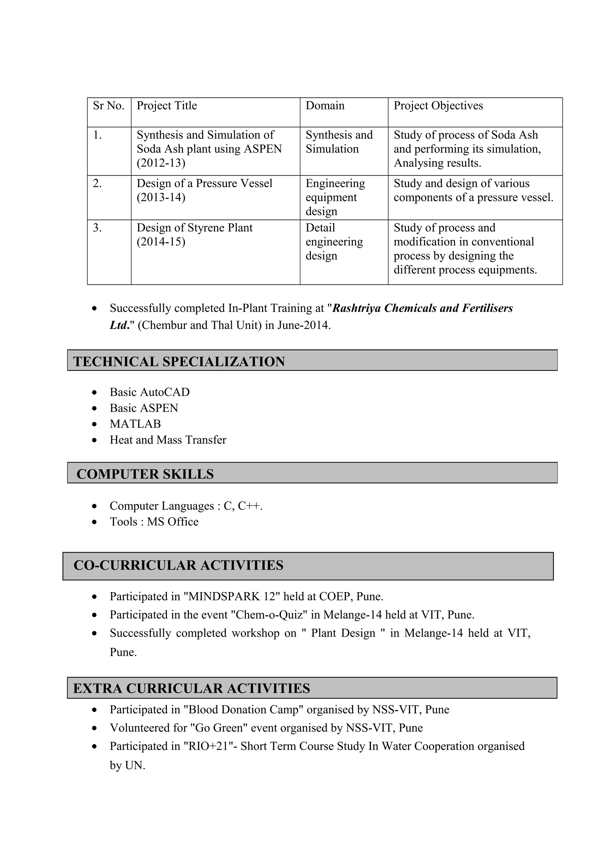 SURAJ KADAM RESUME updated | PDF SURAJ KADAM RESUME updated | PDF