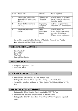 SURAJ KADAM RESUME updated | DOC | Hinduism | Religion & Spirituality