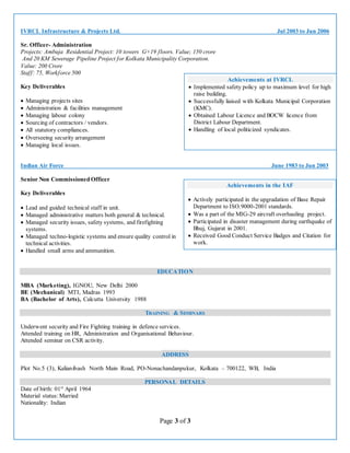 RESUME PK GHOSH NEW | PDF