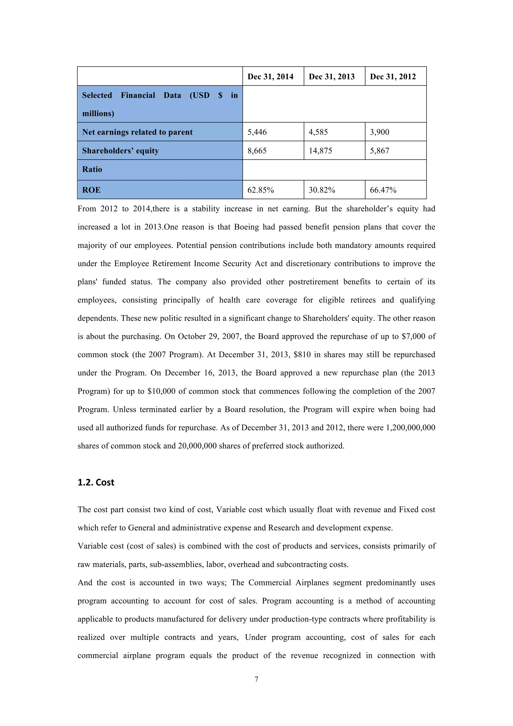 Boeing Financial analysis | PDF
