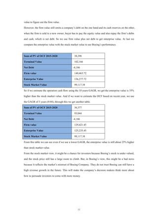 Boeing Financial analysis | PDF