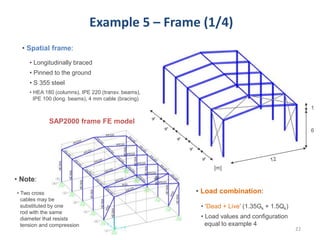 Design of Steel Frames | PPT