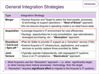 MVC PMO Roundtable - M and A overview v3 | PPTX
