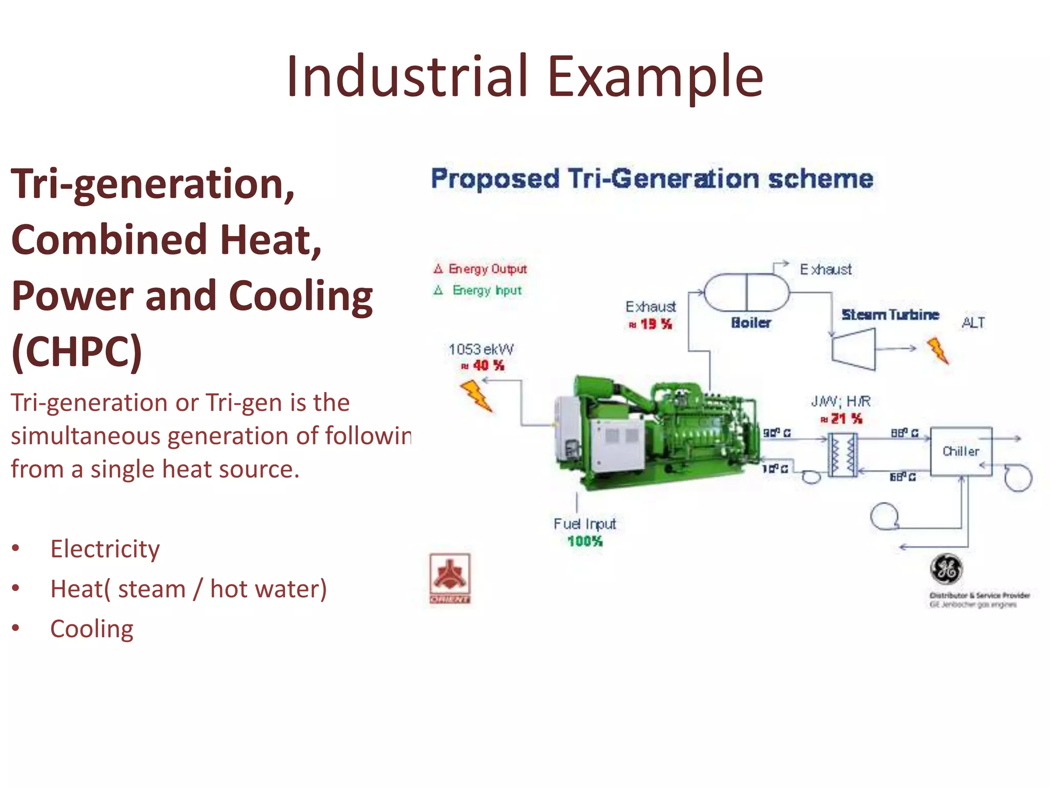Waste Heat Recovery System in Cement Plant | PPTX
