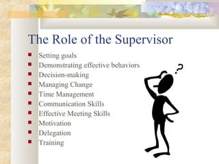New Supervisor Skills for Success | PPT