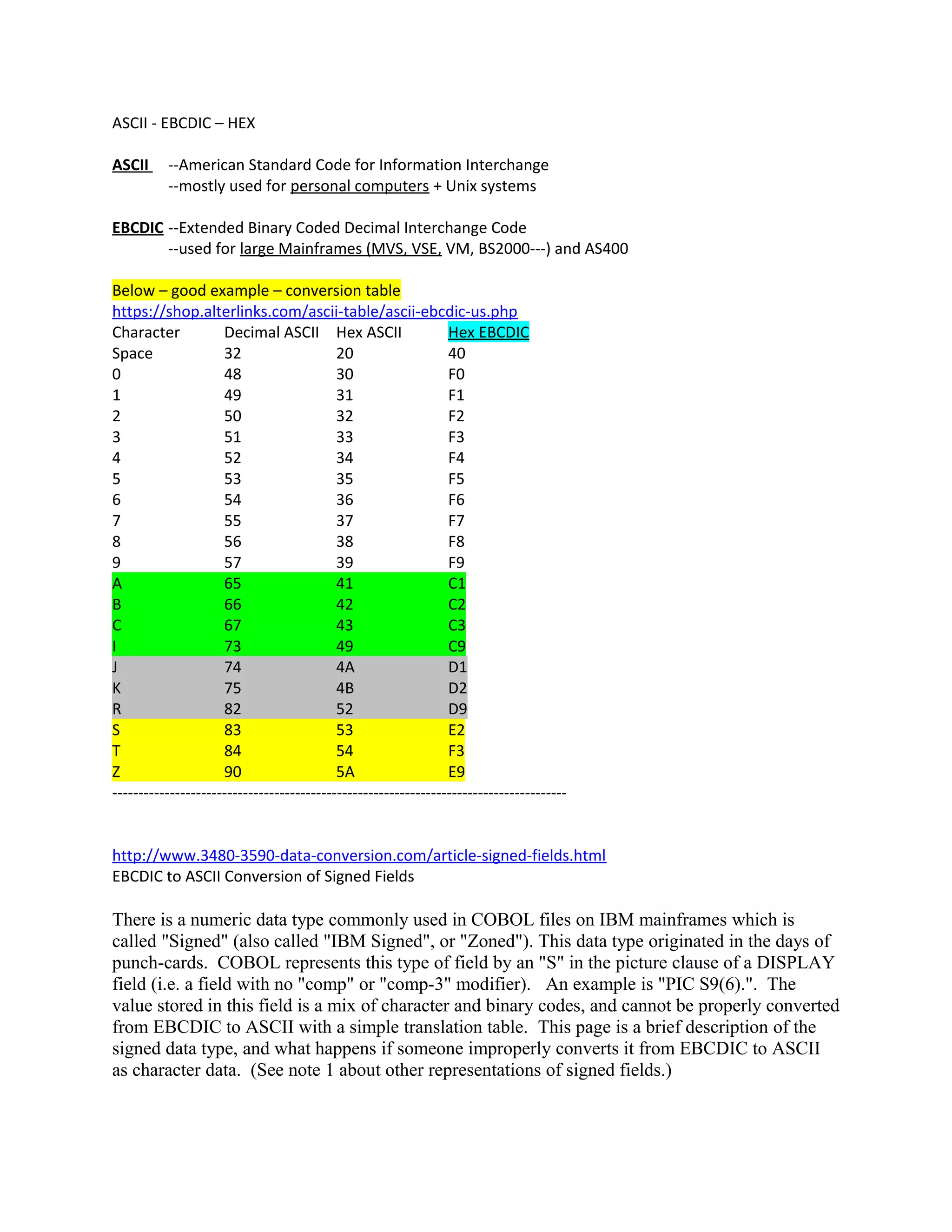 ASCII-EBCDIC-HEX | PDF