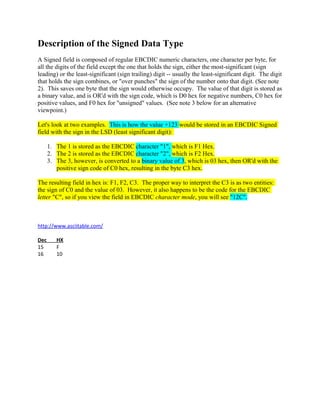 ASCII-EBCDIC-HEX | PDF