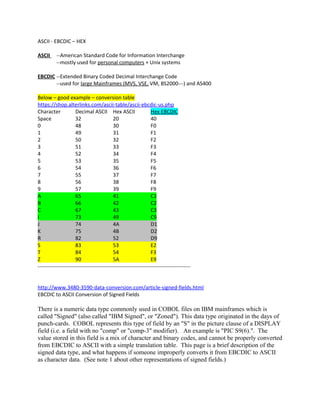 ASCII-EBCDIC-HEX | PDF