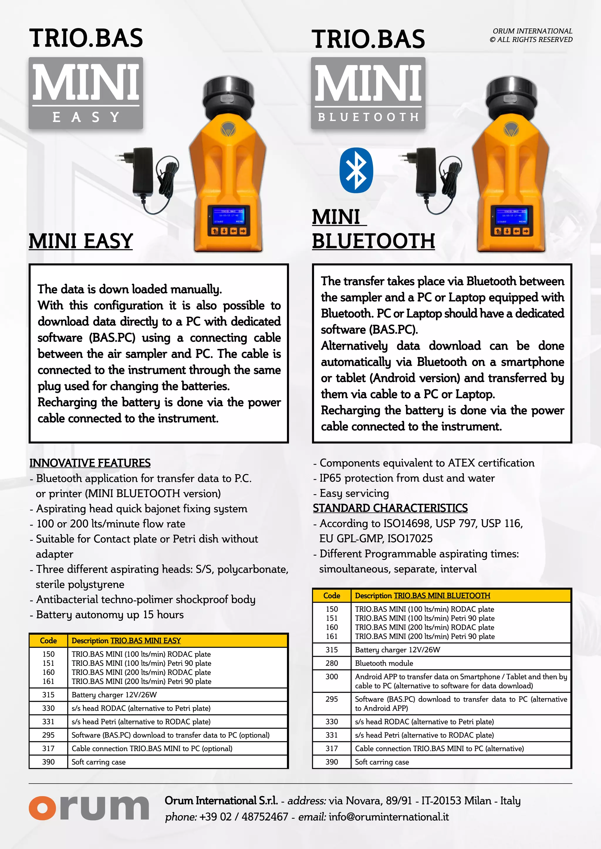 trio.bas-mini-2015 | PDF