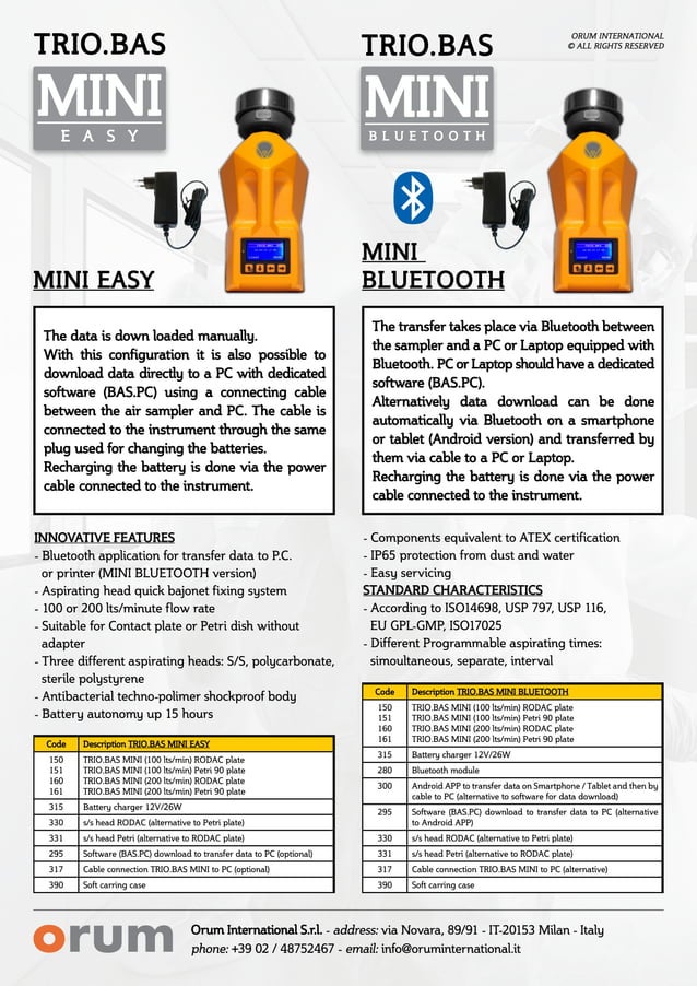 trio.bas-mini-2015 | PDF
