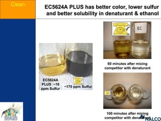 EC5624A Plus Ethanol Corrosion Inhibitor | PPT