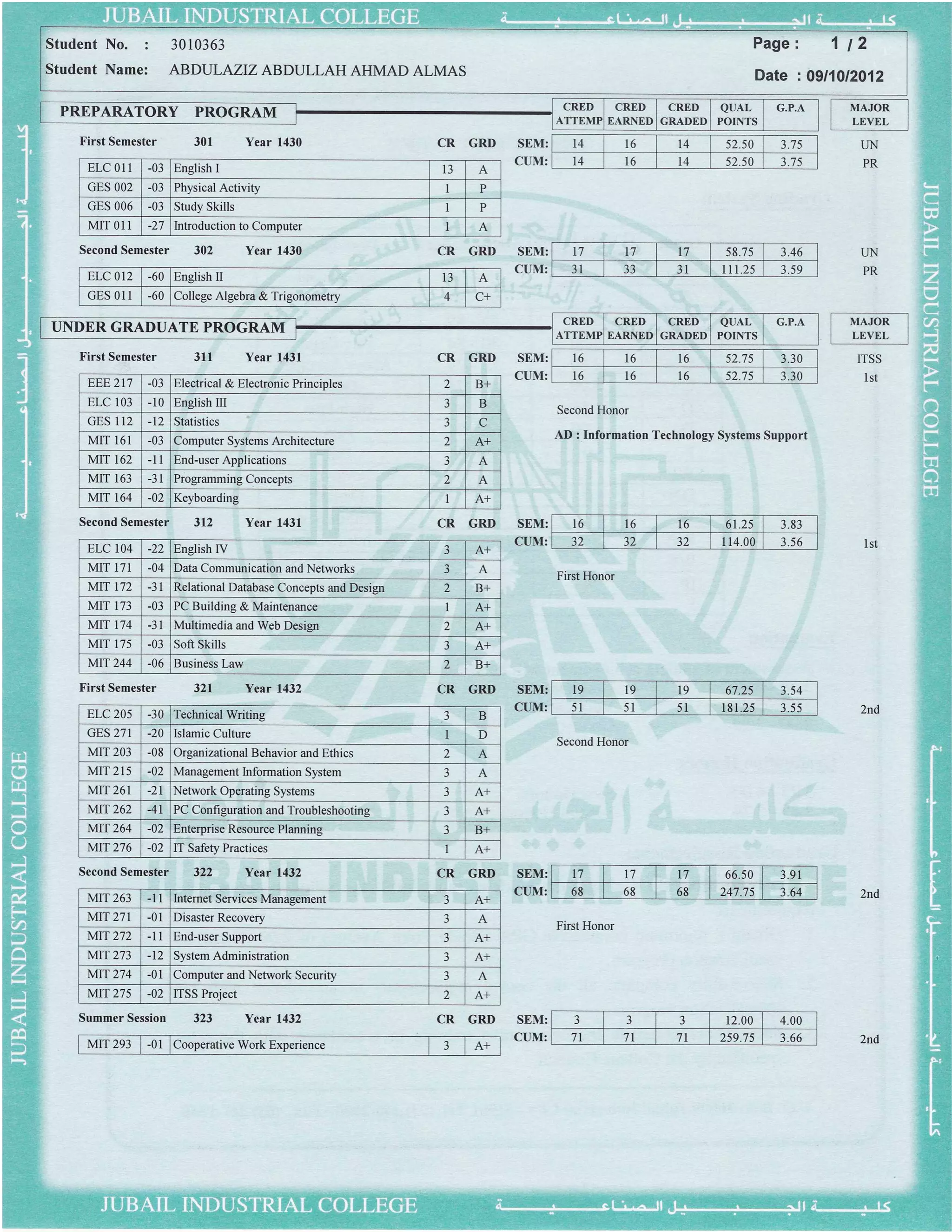 Associate Degree Transcript | PDF
