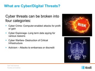 Cyber Threat Landscape | PPTX