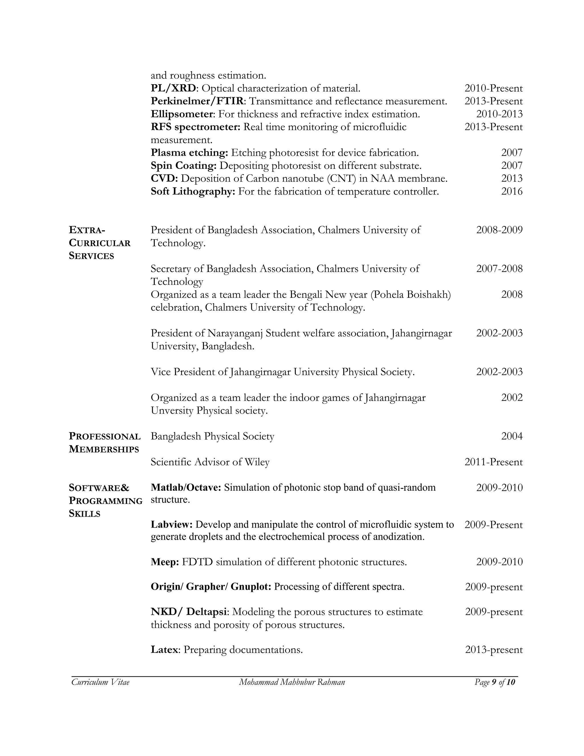 Curriculum Vitae of Mahbub | PDF
