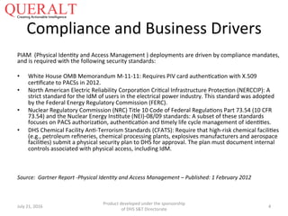 Security PACS LACS Interoperability Presentation | PPT