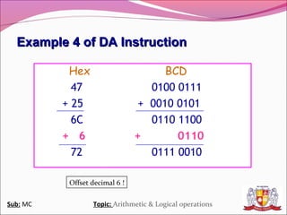 Arithmetic & logical operations in 8051 | PPT