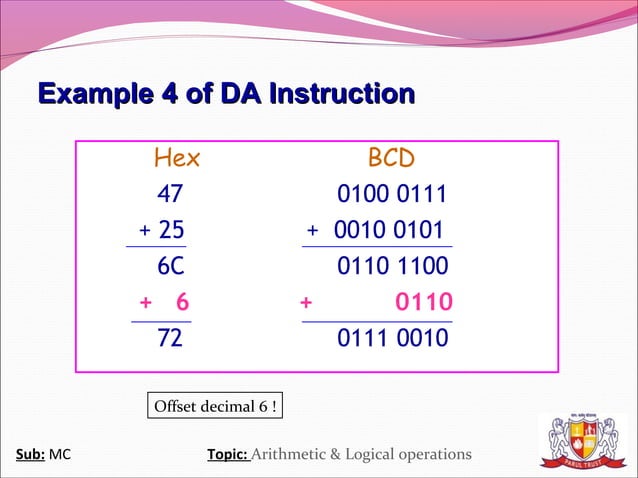 Arithmetic & logical operations in 8051 | PPT