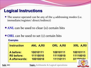 Arithmetic & logical operations in 8051 | PPT