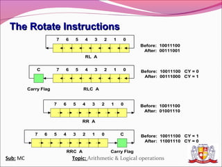 Arithmetic & logical operations in 8051 | PPT