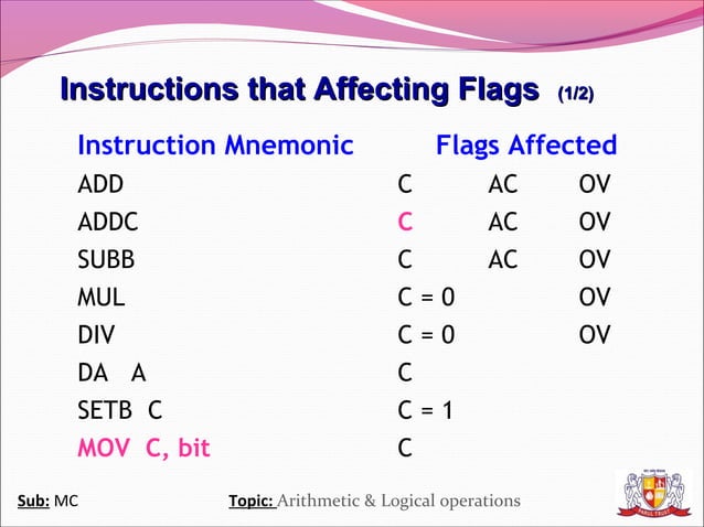 Arithmetic & logical operations in 8051 | PPT