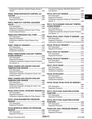 ENGINE CONTROL SYSTEM [GASOLINE ENGINE (V-6)] | PDF