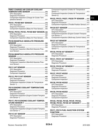 ENGINE CONTROL SYSTEM [GASOLINE ENGINE (V-6)] | PDF