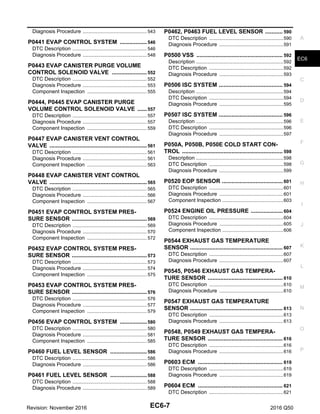 ENGINE CONTROL SYSTEM [GASOLINE ENGINE (V-6)] | PDF