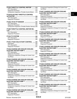 ENGINE CONTROL SYSTEM [GASOLINE ENGINE (V-6)] | PDF