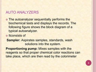 Ec 6001 medical electronics | PPTX
