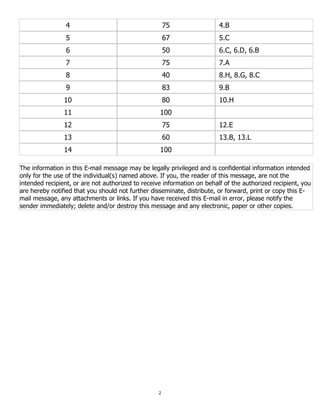 LOMA 280 - Principles of Insurance | PDF
