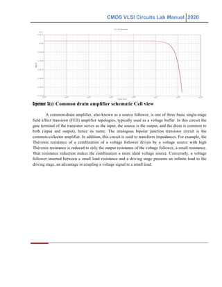 EC630L_VLSI-lab-manuasdadaal-Cadence.pdf