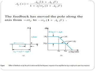 Stability problems | PPT