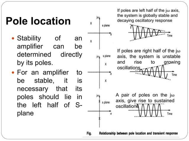 Stability problems | PPT