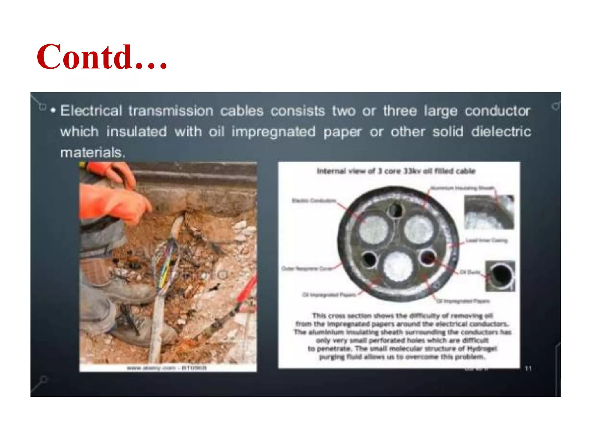 EC6503 TLWG - Types of Transmission Lines | PPTX