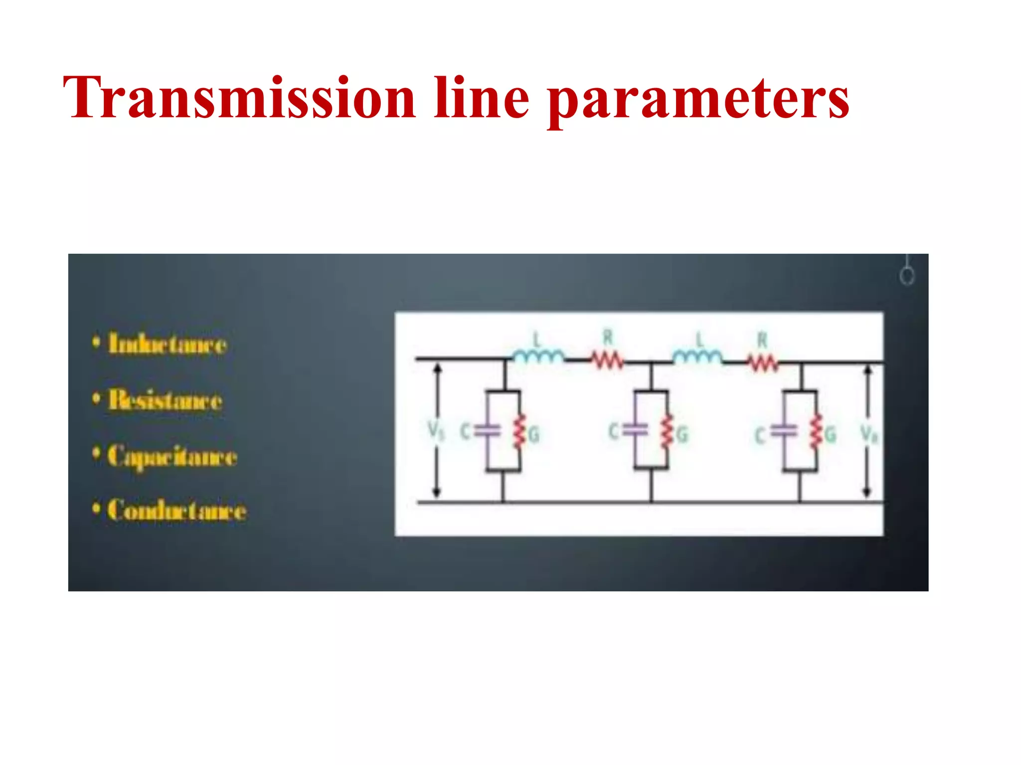 EC6503 TLWG - Types of Transmission Lines | PPTX