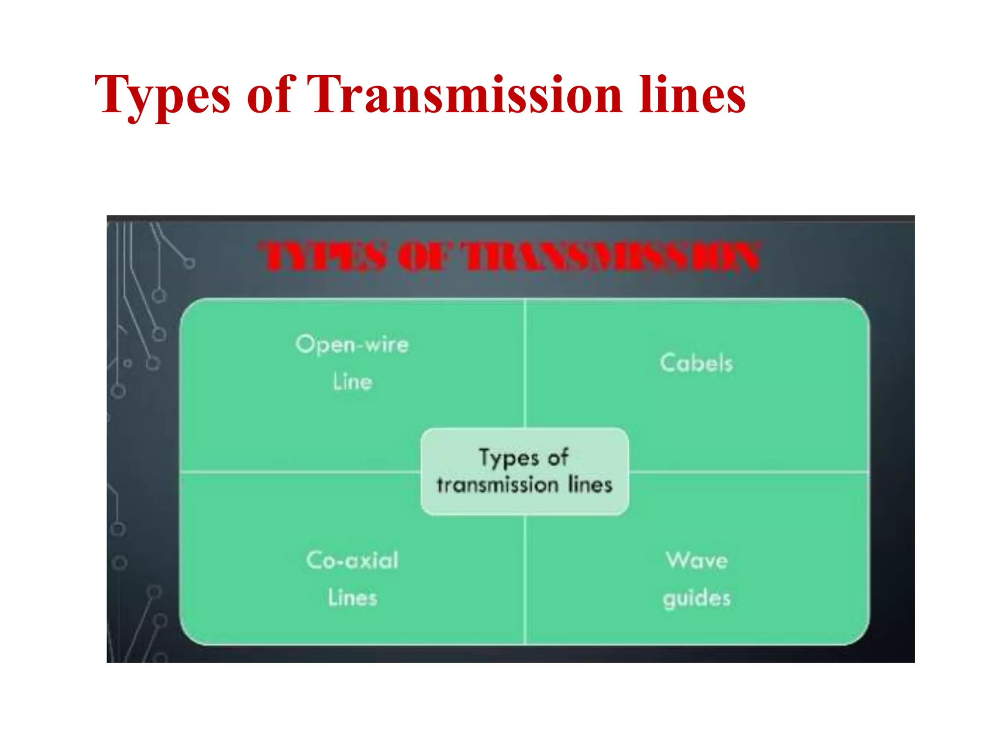 EC6503 TLWG - Types of Transmission Lines | PPTX