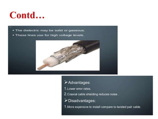 EC6503 TLWG - Types of Transmission Lines | PPTX