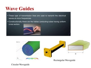 EC6503 TLWG - Types of Transmission Lines | PPTX