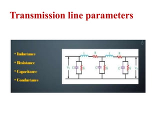 EC6503 TLWG - Types of Transmission Lines | PPTX
